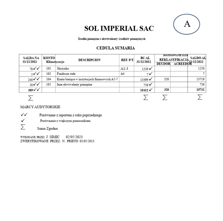 Cedula Sumaria | PDF