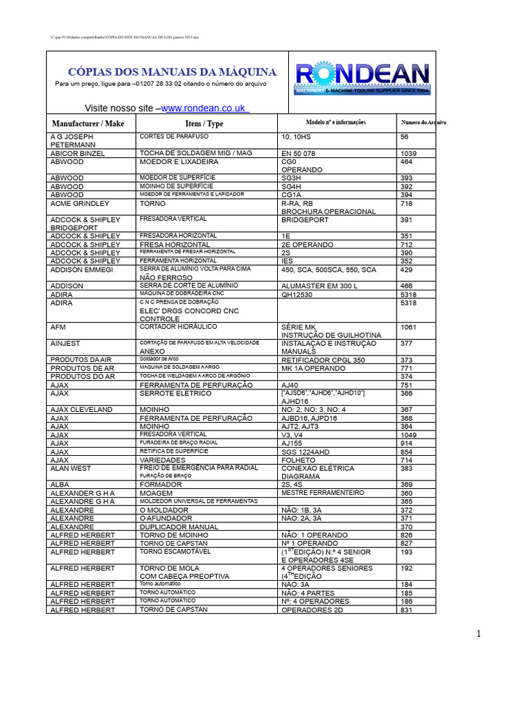 Cópias de Manuais de Máquina | PDF | Máquinas | Equipamento industrial