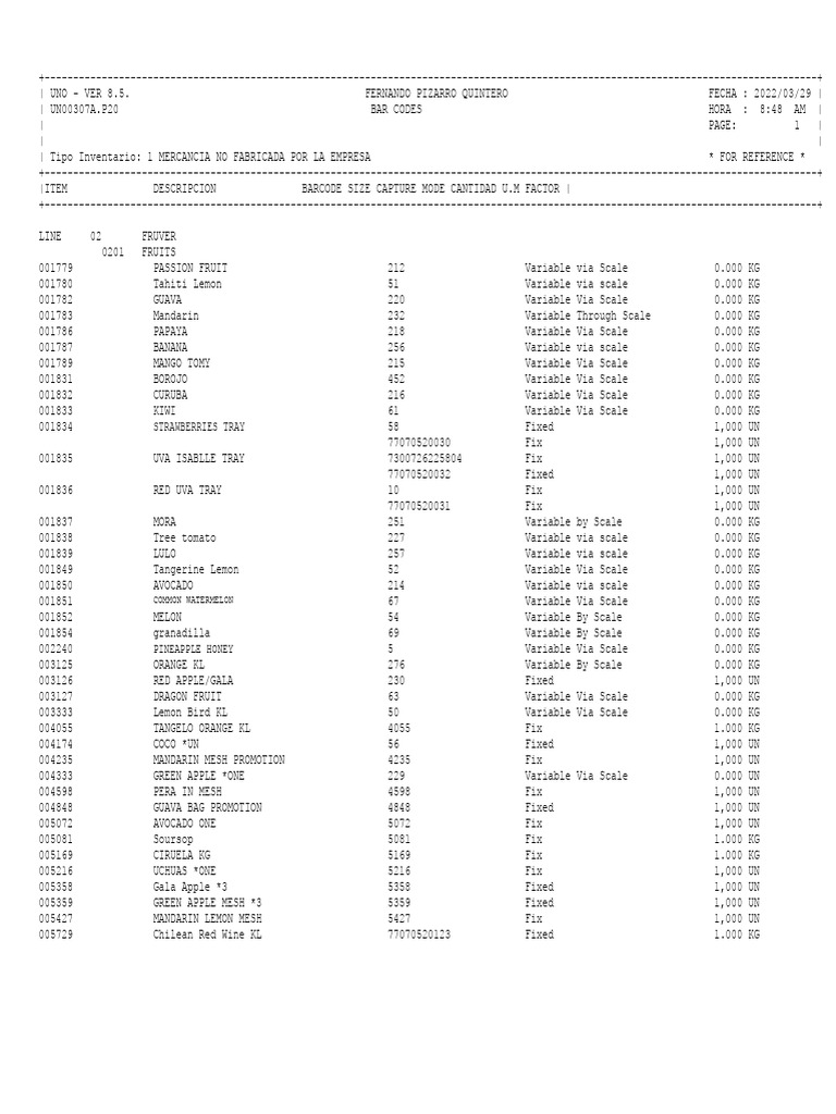 Inventory Barcodes for Fruits & Vegetables | PDF | Foods | Cuisine