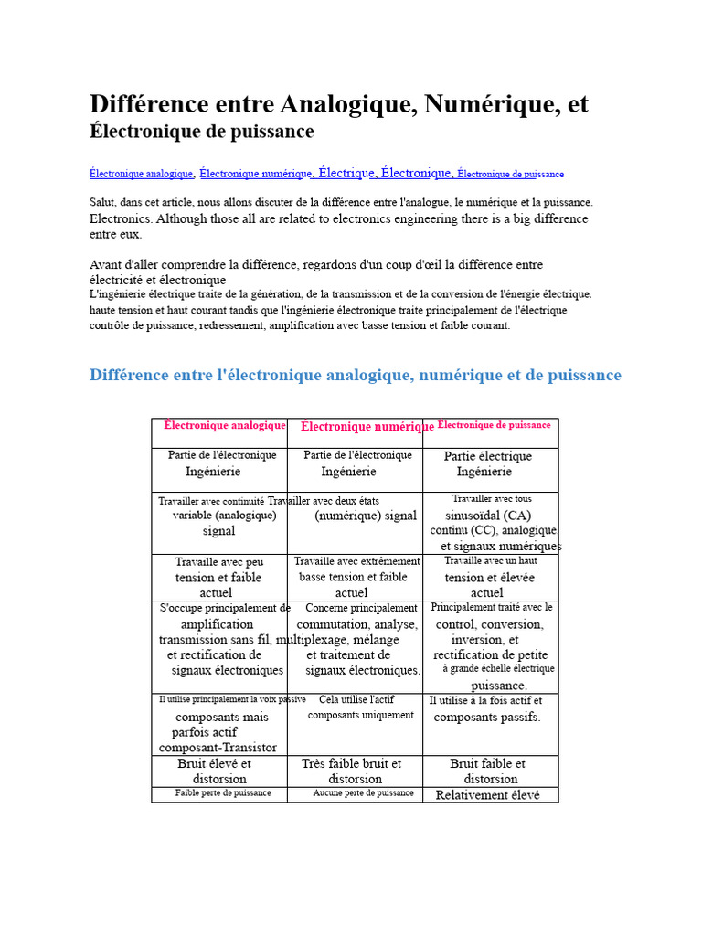 Différences entre Analogique, Numérique et Puissance | PDF ...