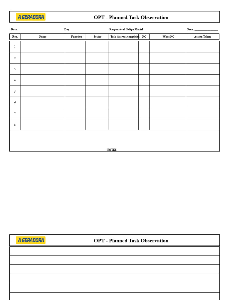 OPT - Planned Task Observation - Salvador Unit 21-12-12 | PDF