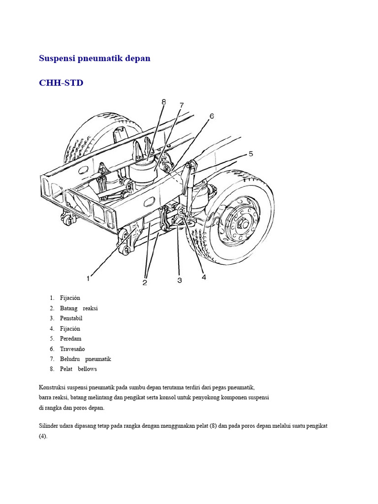 Suspensi Pneumatik Depan dan Belakang FH | PDF