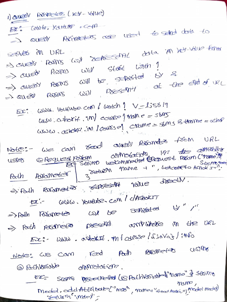 Spring Boot Notes by Sekhar | PDF