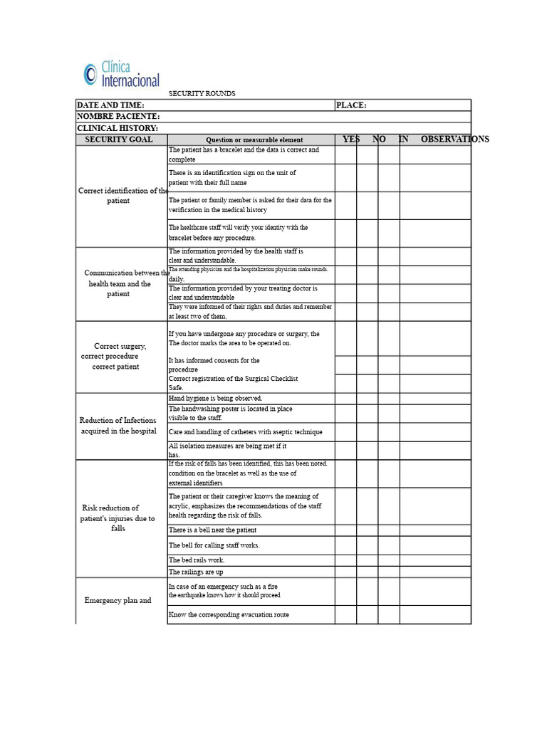 Safety Wheel Checklist | PDF | Surgery | Medicine