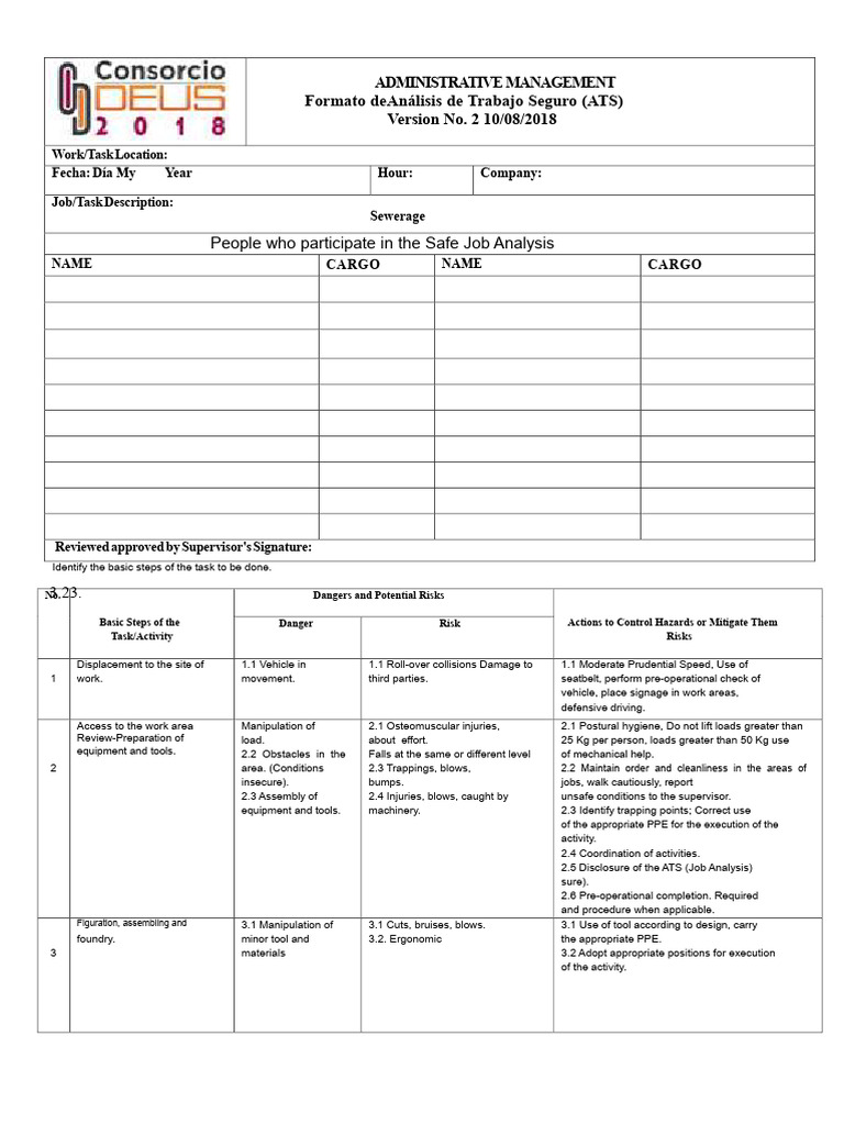 SAFE WORK ANALYSIS FORMAT For Manholes (Assembly, Shaping, and Castings ...