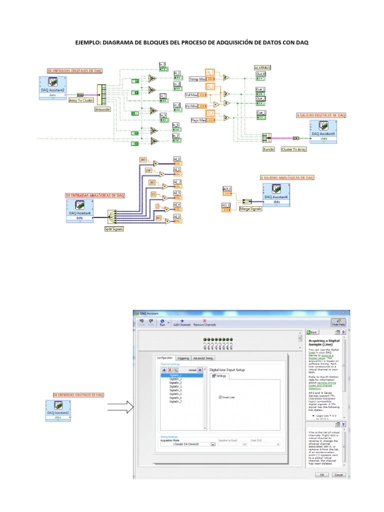 Ejemplo - Diagrama Bloques Daq | PDF