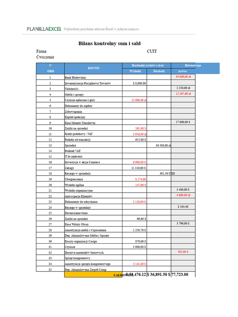 Arkusz Excel Z Bilansowaniem | PDF