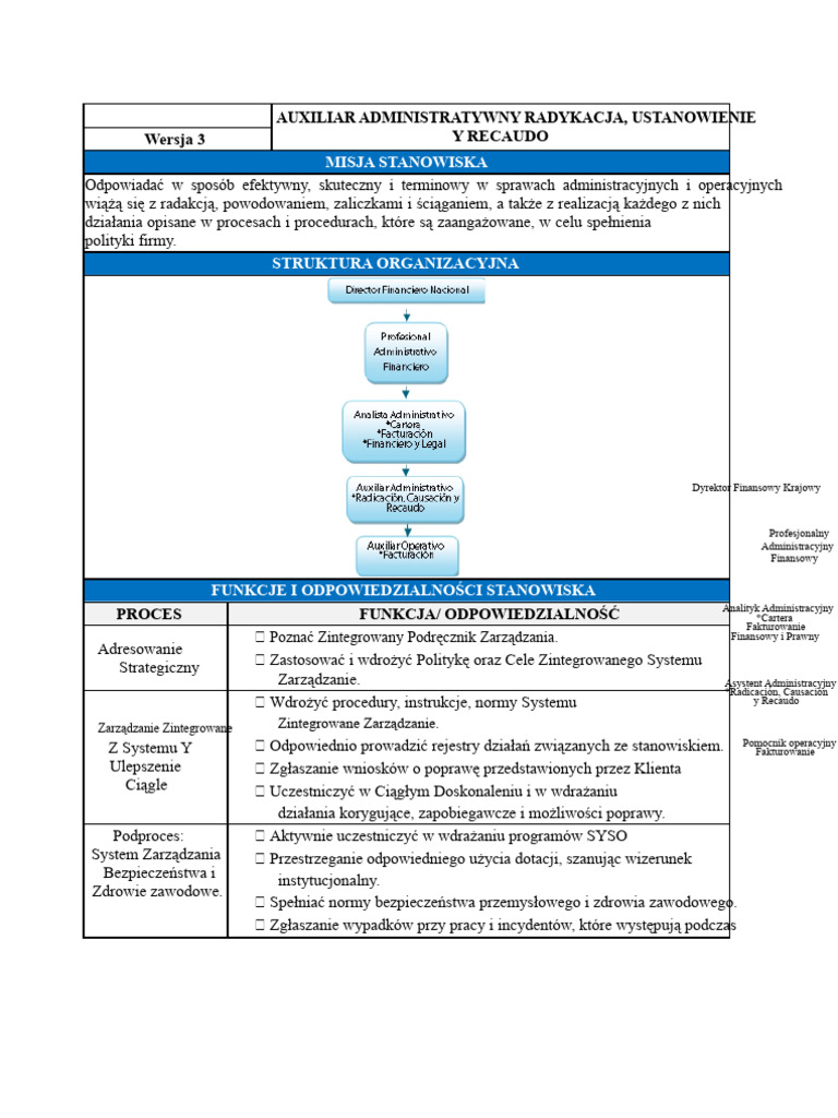Asystent Administracyjny Rejestracja, Przyczyna I Zbieranie | PDF