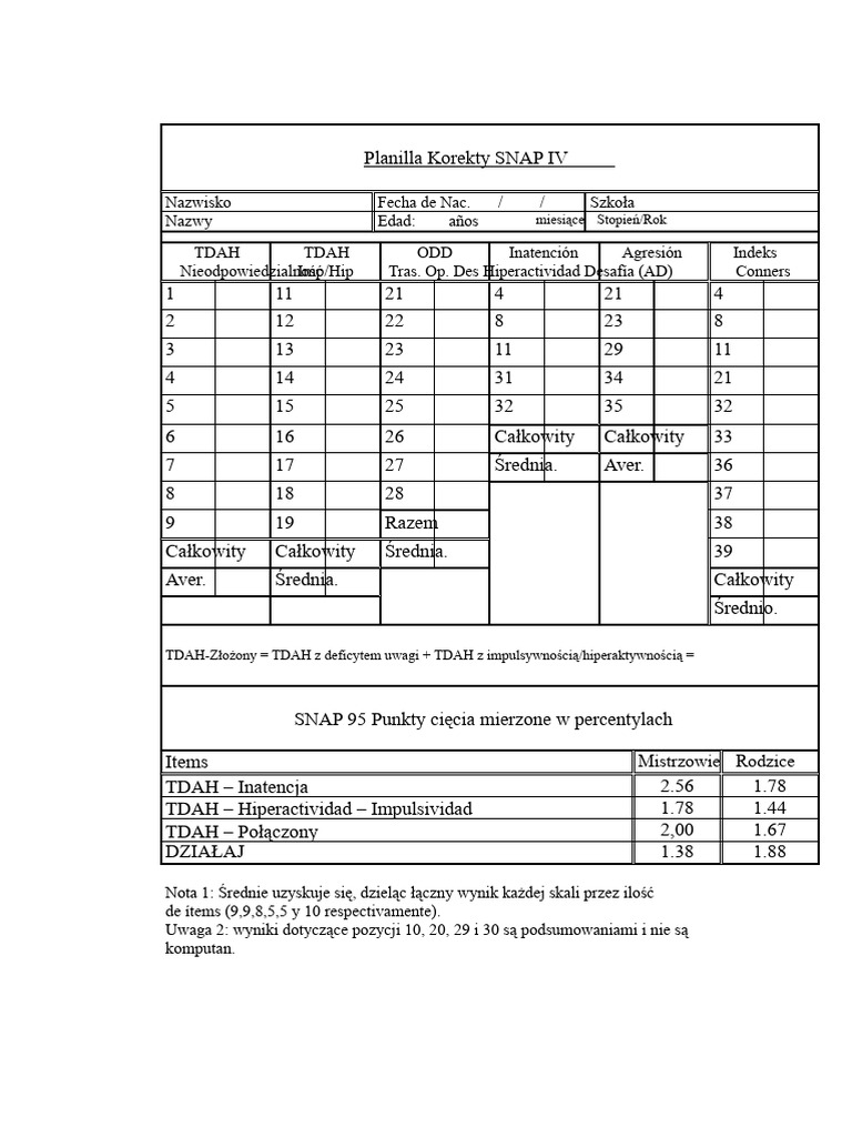 SNAP IV formularz korekty | PDF