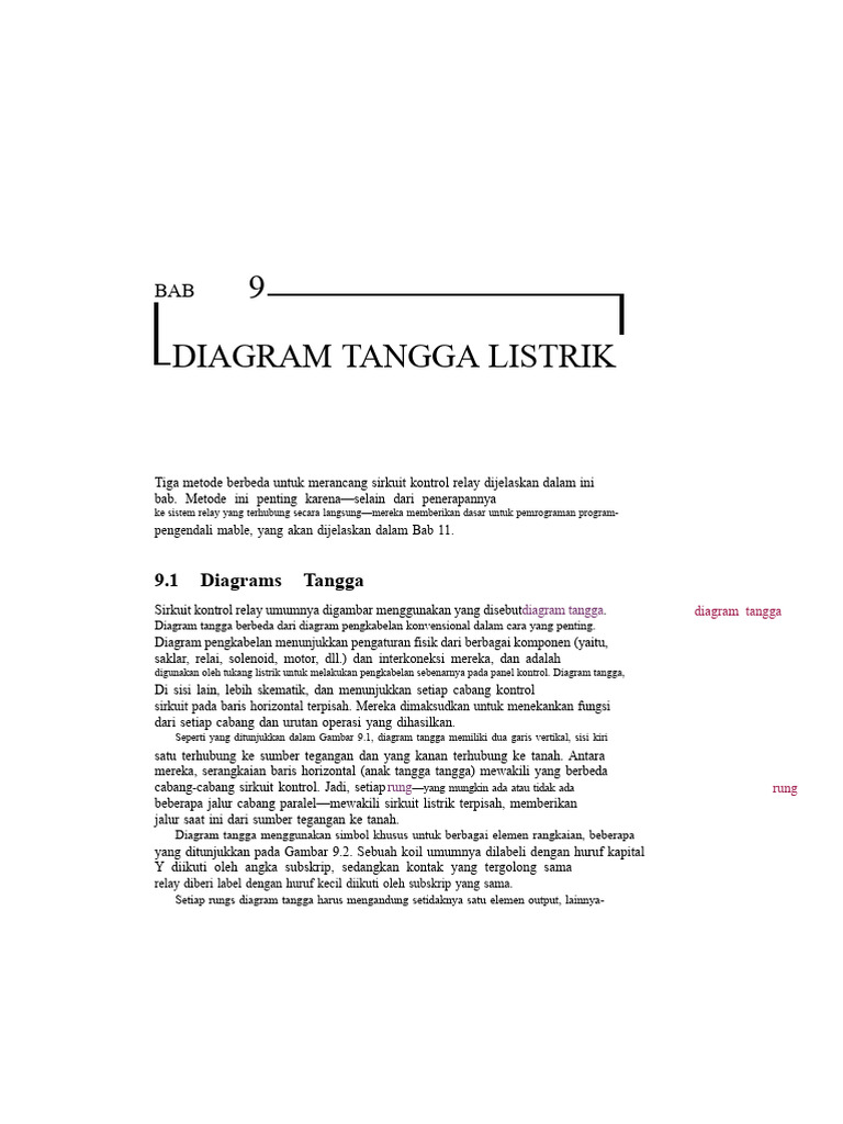 Diagram Tangga | PDF