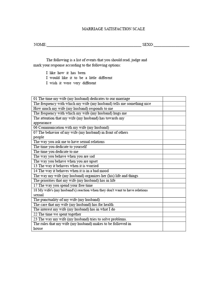 Marital Satisfaction Scale | PDF