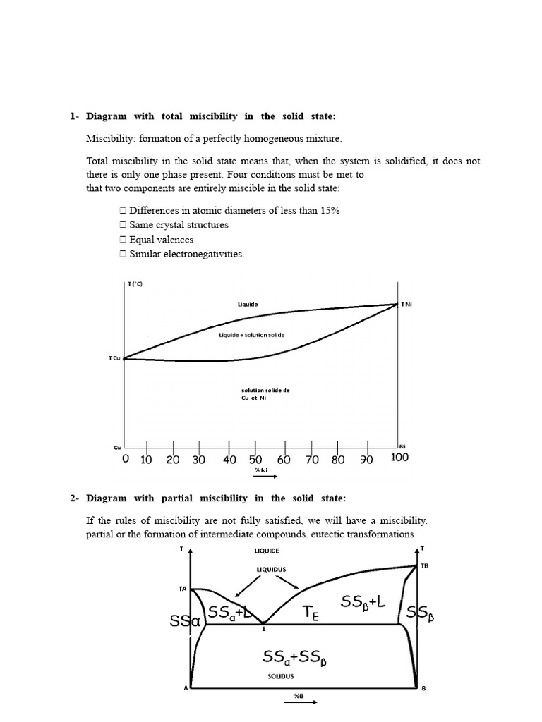 1-Diagram With Total Miscibility in The Solid State | PDF
