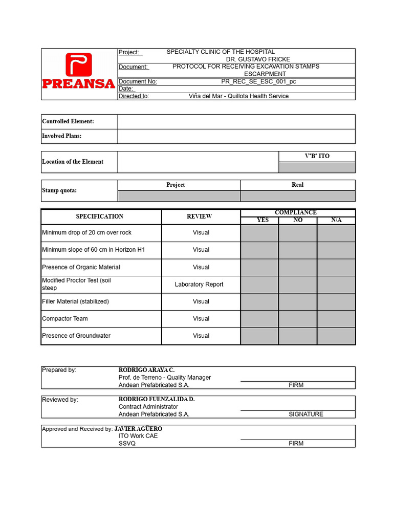 (Protocol Rec Work Excavation Scarp Signs Official PDF | PDF