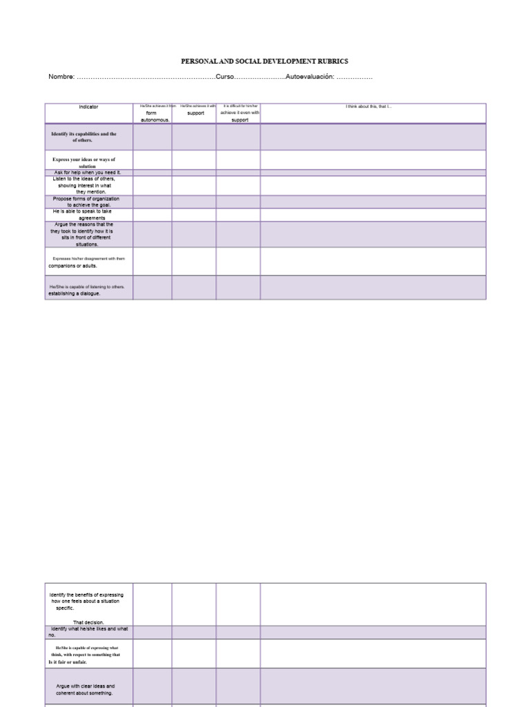 Personal and Social Development Rubrics | PDF | Cognitive Science ...