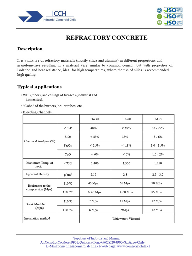 Refractory Concrete Sheet | PDF