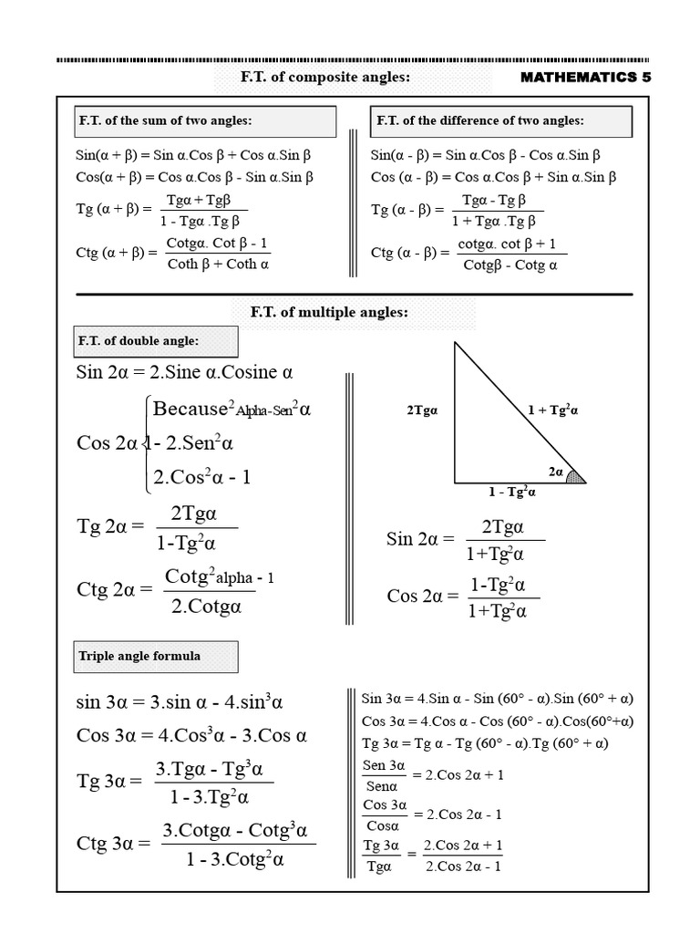 Trigonometric Formulas and Transformations | PDF | Trigonometric ...