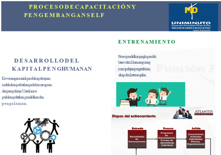 Poster. Proses Pelatihan PDF | PDF