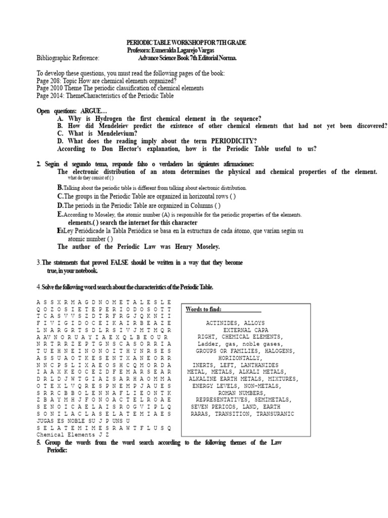 Periodic Table Workshop | PDF | Periodic Table | Metals