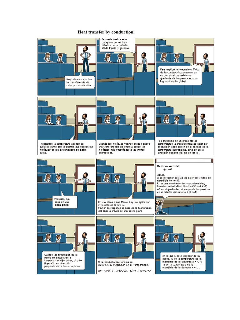 Topic 1. Heat Transfer by Conduction Comic | PDF