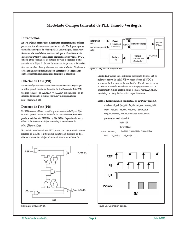 Modelado de PLL en Verilog-A | PDF | Red eléctrica | Electricidad