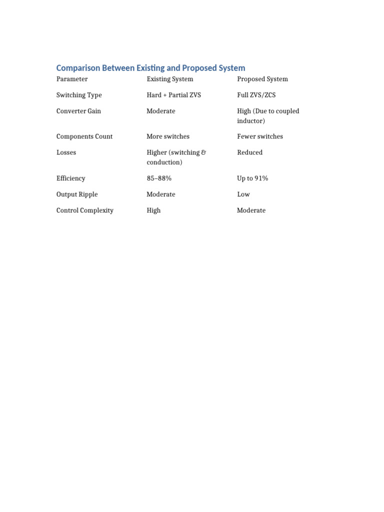 Comparison Between Existing and Proposed System | PDF
