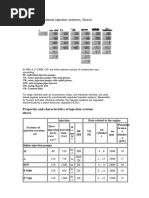 Understanding HEUI Injector Systems | PDF | Fuel Injection | Pump