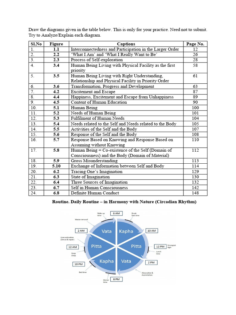 Important Diagrams List | PDF | Chess | Chess Theory