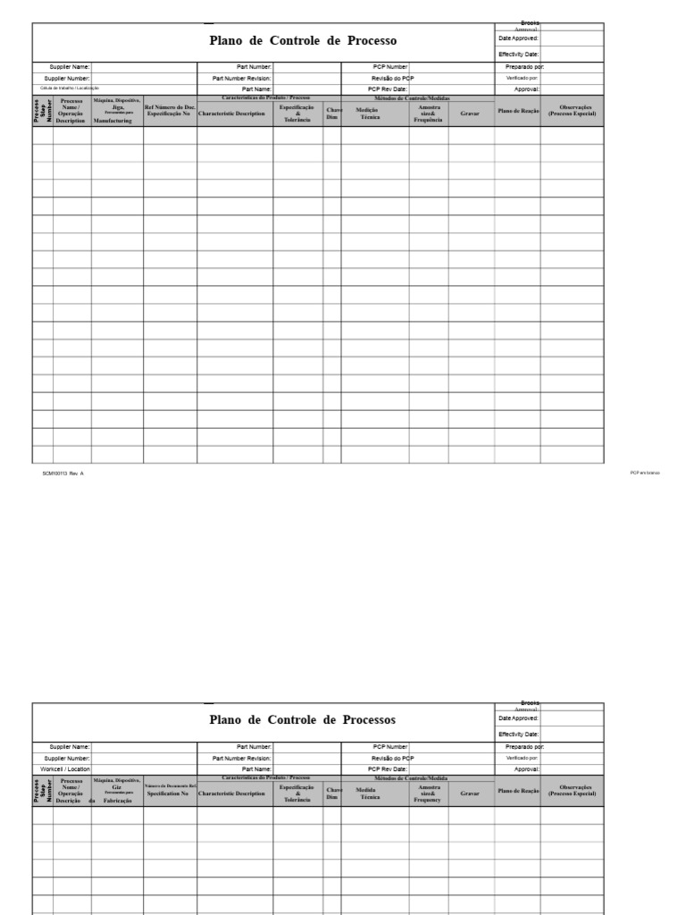 Exemplo de Plano de Controle de Processos | PDF | Metalurgia ...