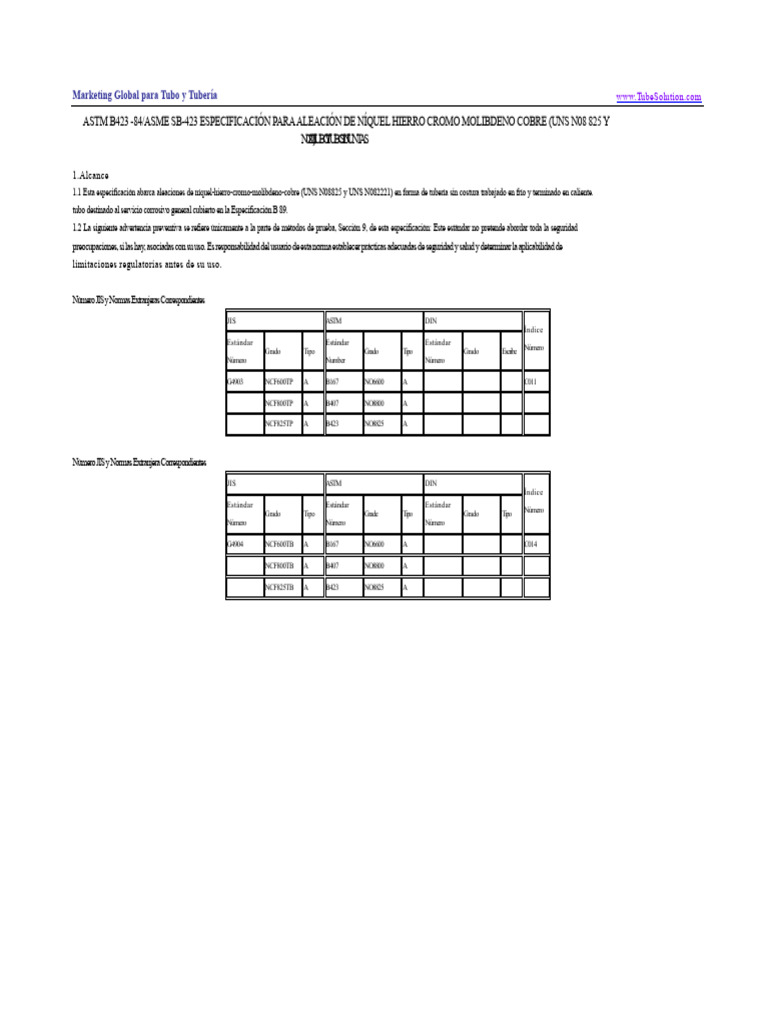 Especificación ASTM B423 para Tubos de Níquel | PDF | Aleación | Cobre