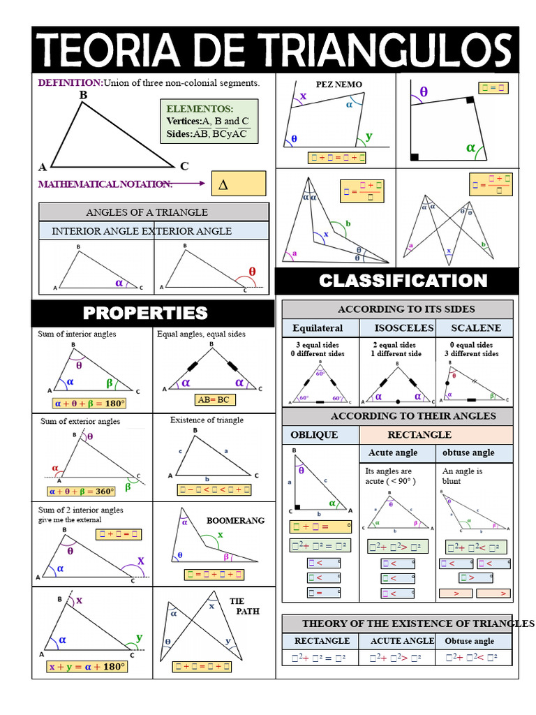 Theory of Triangles | PDF | Triangle | Polytopes