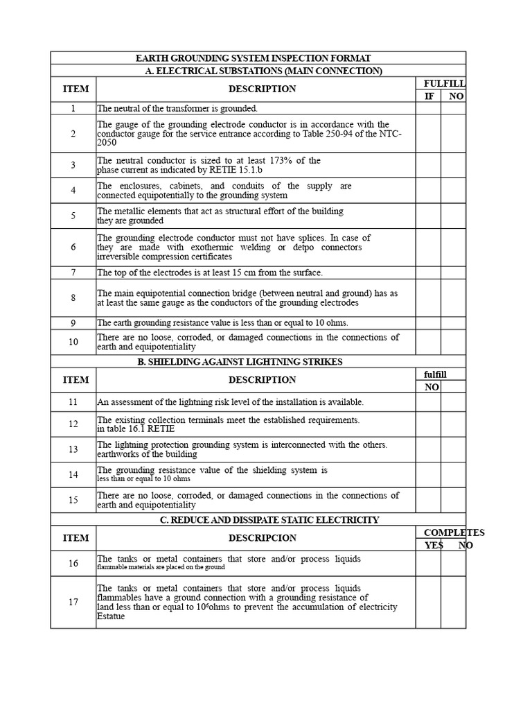 Earth Grounding System Inspection Checklist | PDF | Electrical ...
