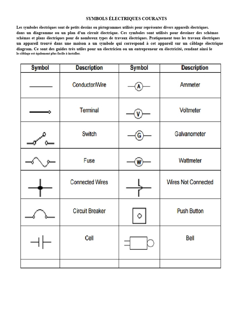 Symboles et types de circuits électriques | PDF | Tension électrique ...