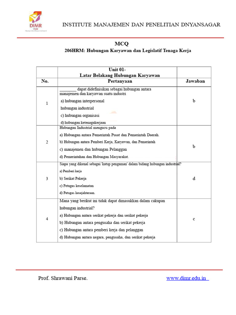 HRM 206 MCQ | PDF