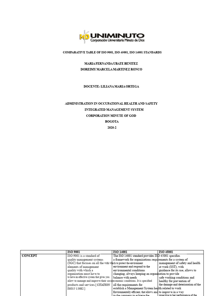 Comparative Table of Iso 9001 Standards | PDF | Risk | Policy