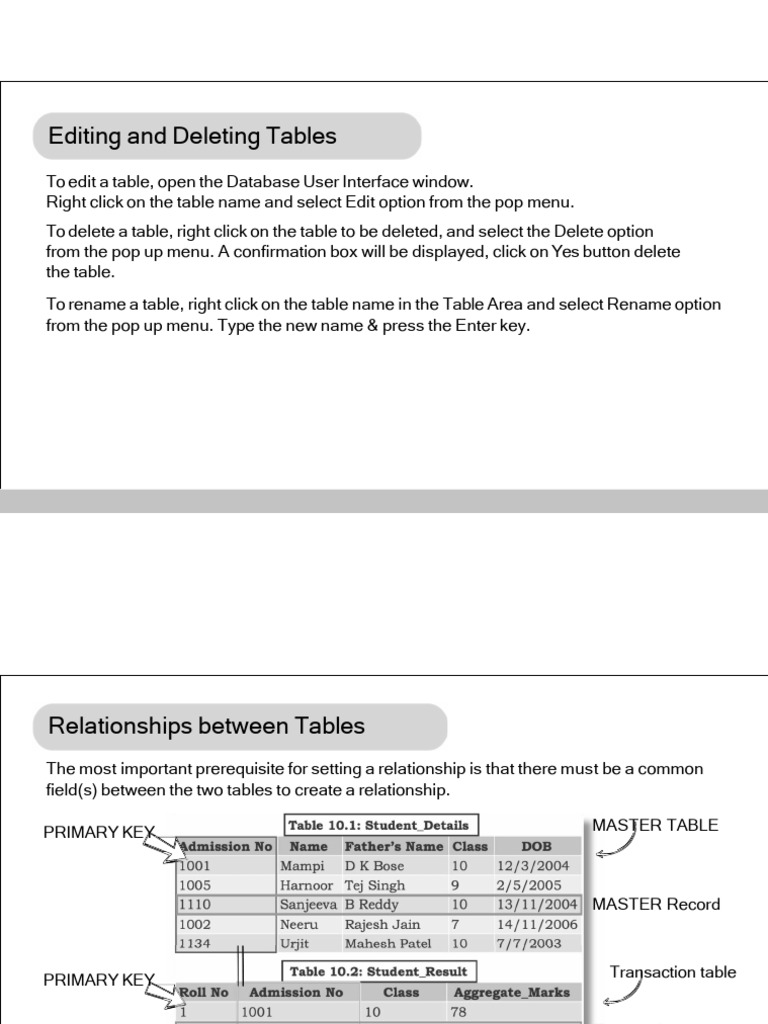 Editing & Deleting Tables | PDF | Databases | Data Management