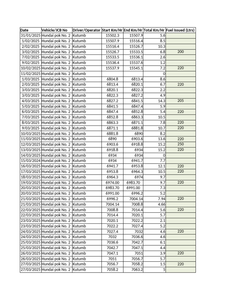 JCB Vehicle LogBook | PDF