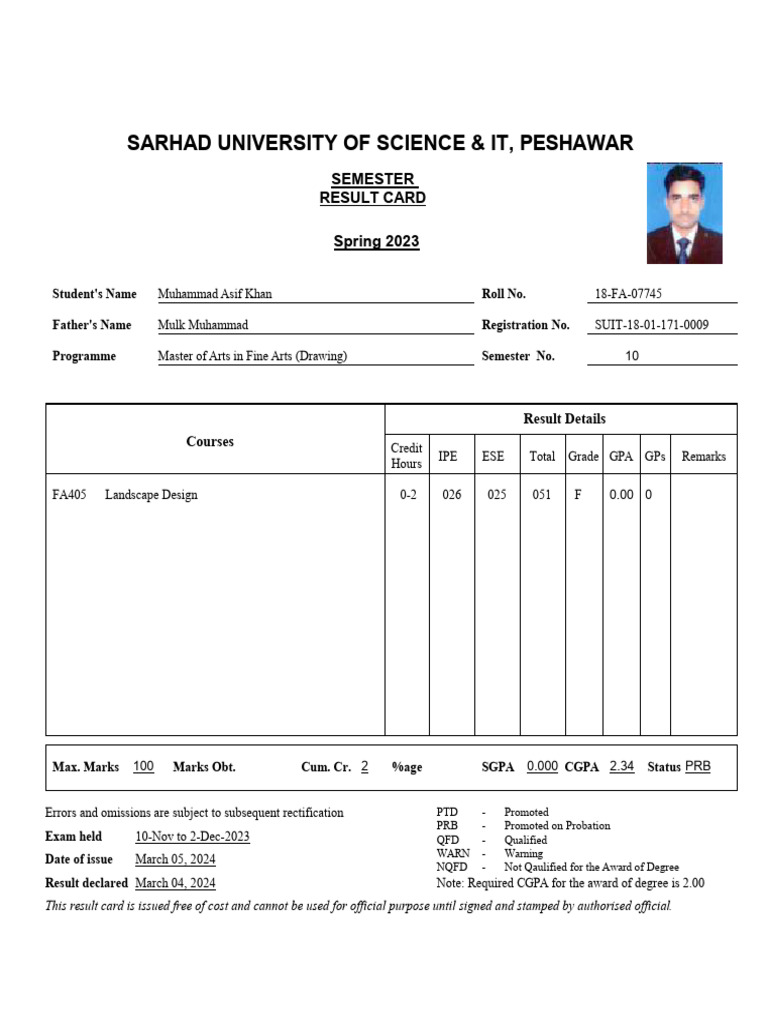 209 Abbott Islamabad Semester Result Cards Sp-23 | PDF | Education ...
