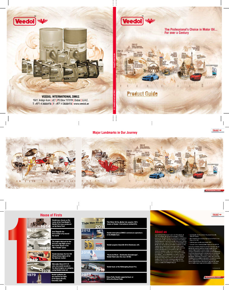 VEEDOL | PDF