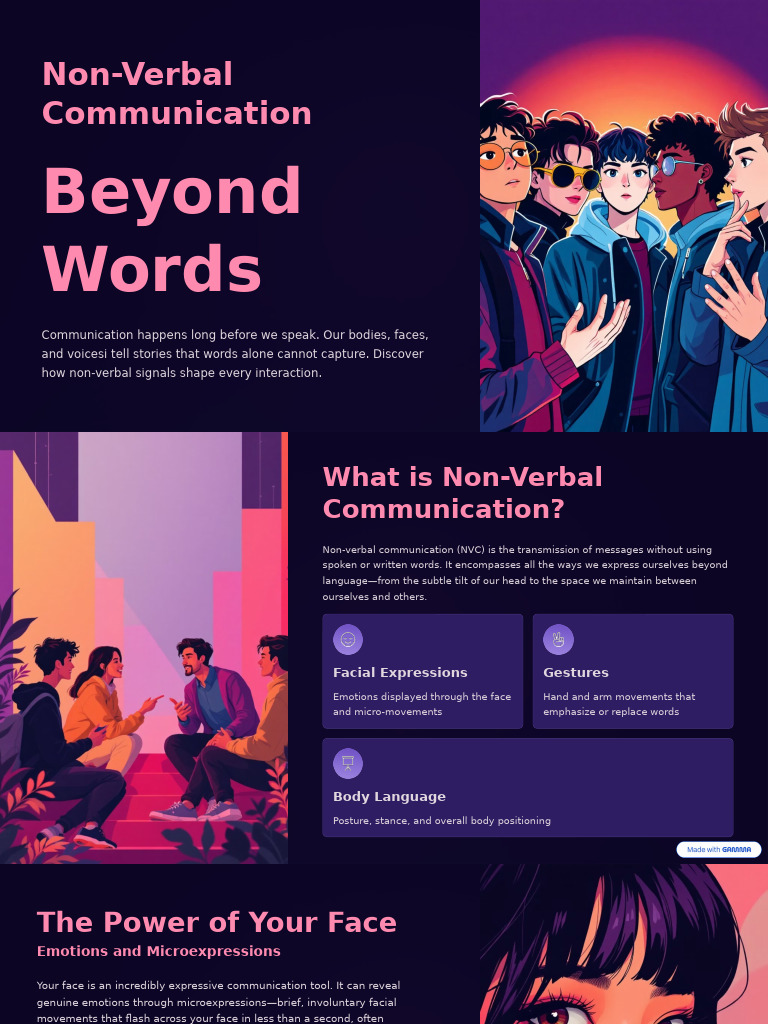 Non-Verbal-Communication or silent communication and the things you ...