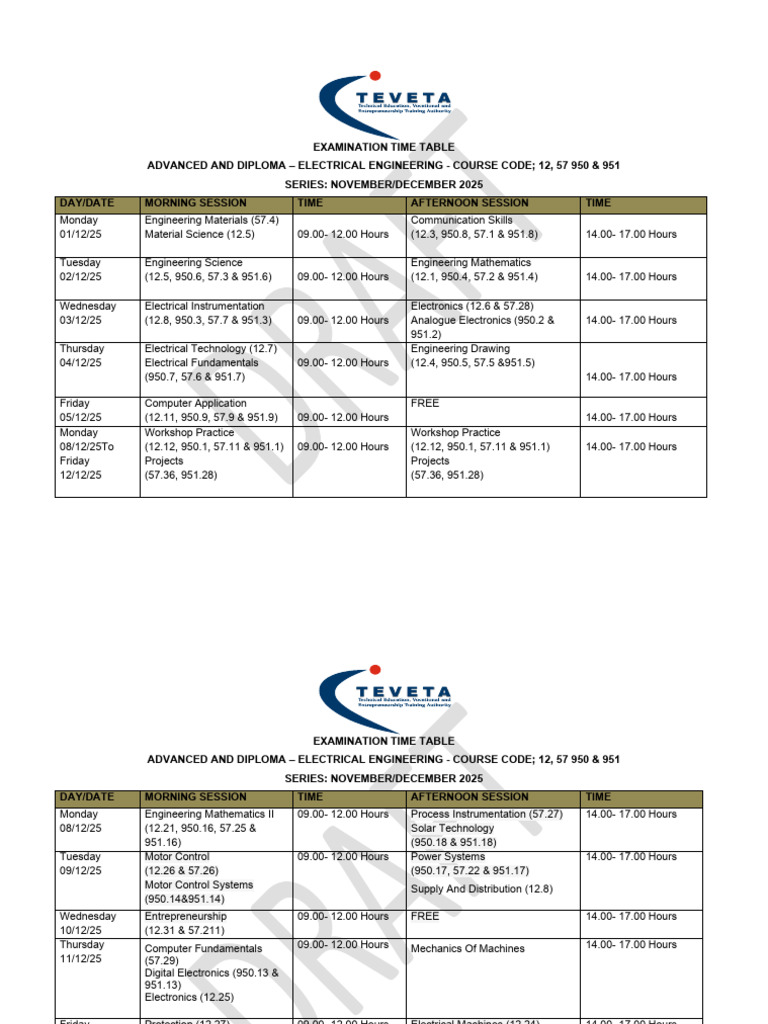 Electrical - Advanced and Diploma | PDF | Engineering | Electricity