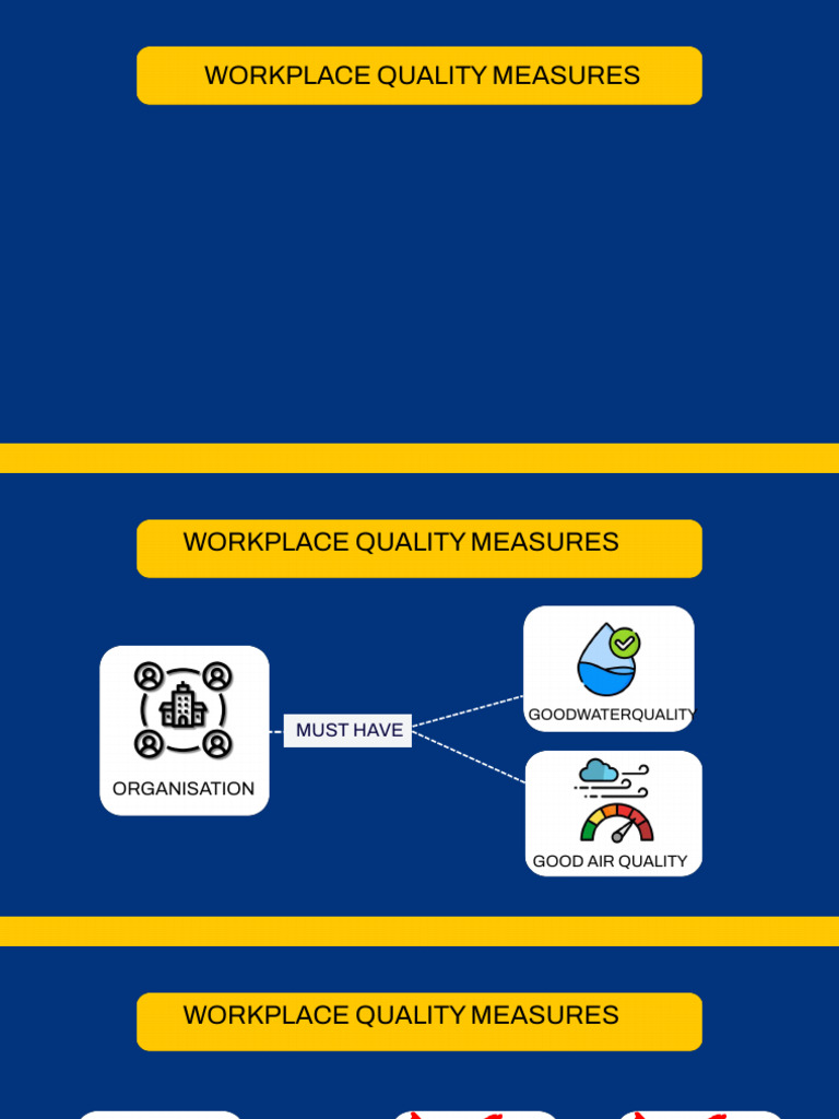 Workplace Quality and Safety Guidelines | PDF | Water Pollution | Air ...