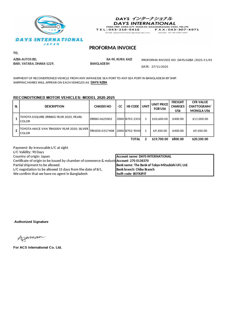 Pi For Azba BD | PDF