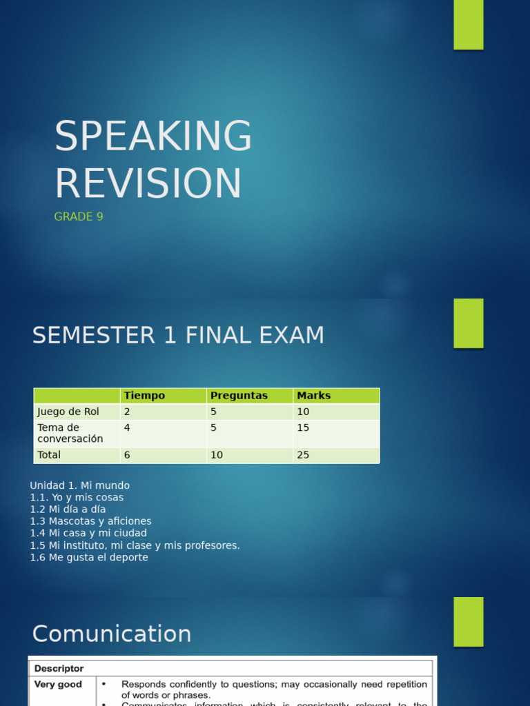 Speaking Revision | PDF