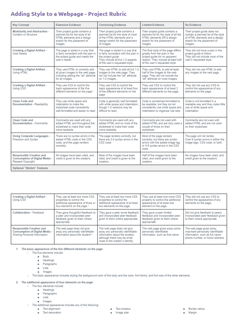U2L10 - Rubric - Adding Style To A Webpage | PDF | Html | World Wide Web