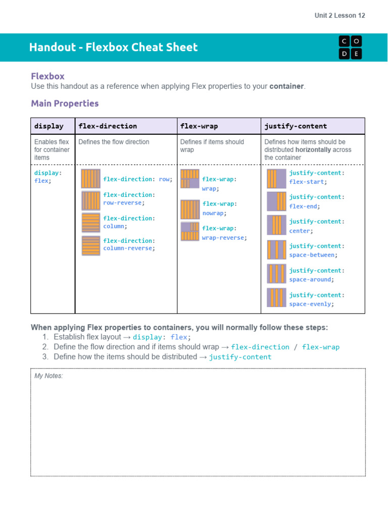 U2L12 Flexbox Cheat Sheet Handout | PDF | Web Design | Cascading Style ...