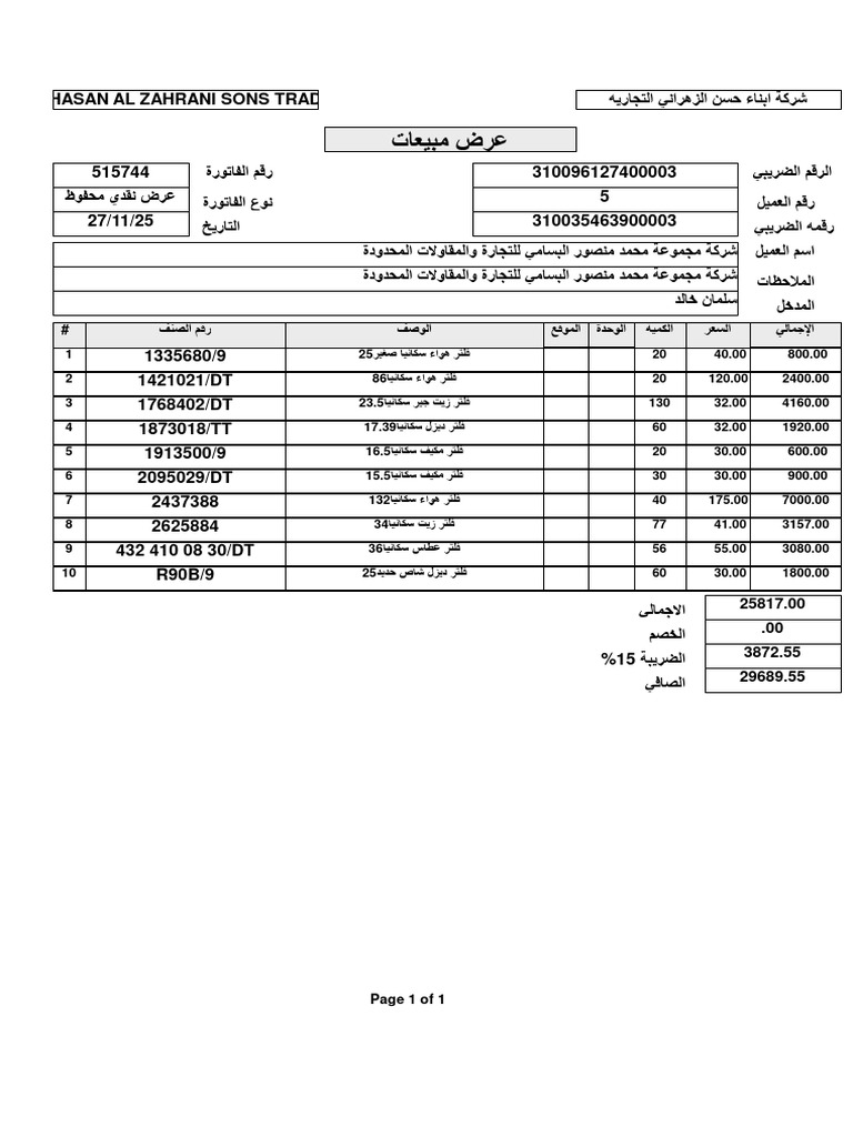 Hasan Al Zahrani Sons Trad | PDF