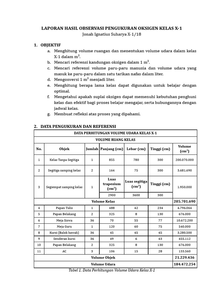 LAPORAN PENGUKURAN OKSIGEN X1 | PDF