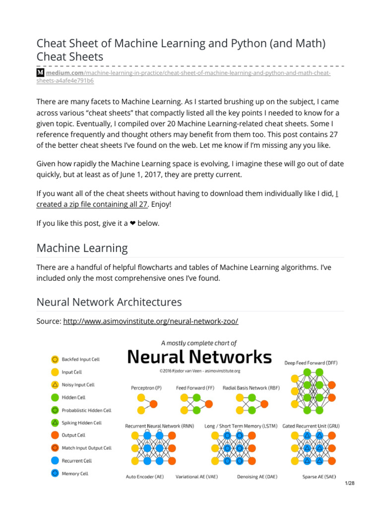 Machine Learning Cheat Sheets Collection | PDF | Machine Learning ...