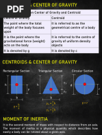Chapter 03 Total Hydrostatic Force on Surfaces | PDF