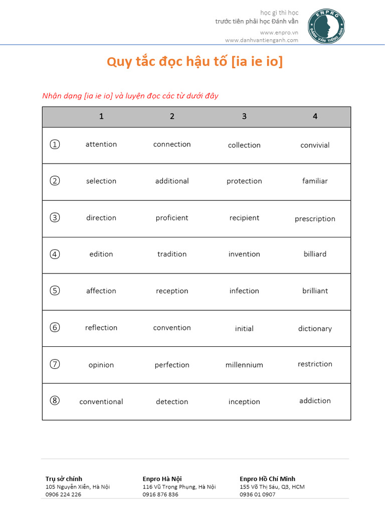 Lesson 7 Cach Doc Ia Ie Io | PDF